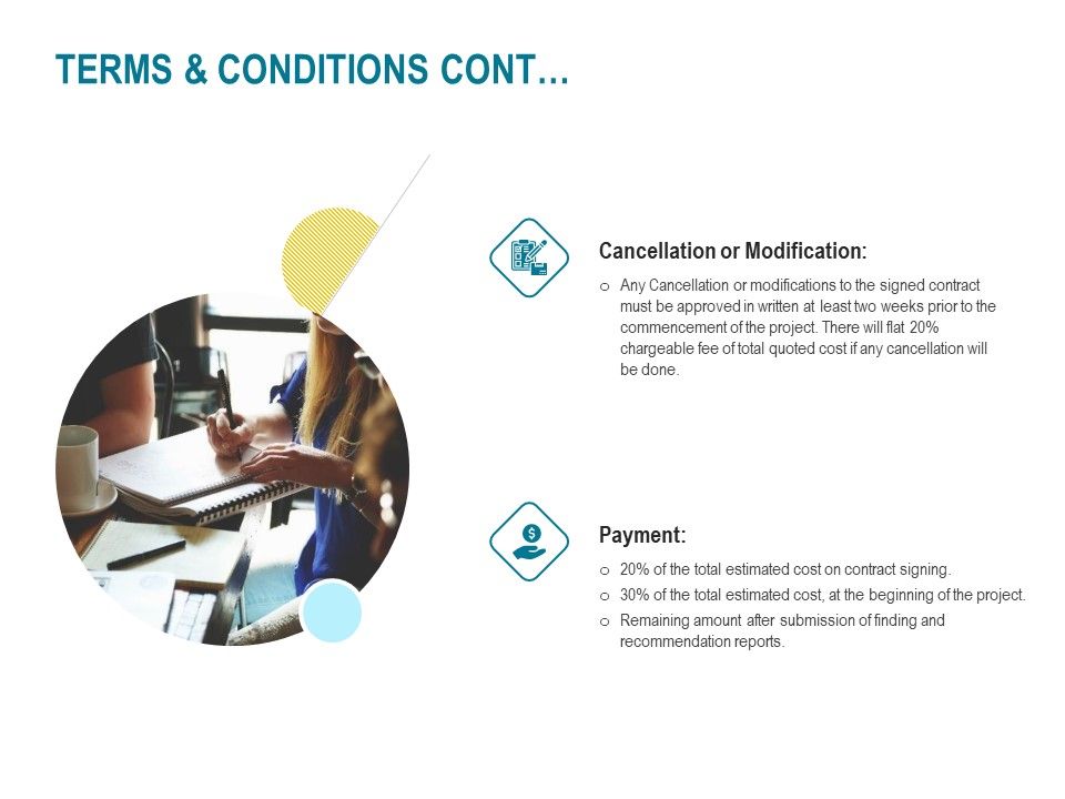 Command Line Interface Terms And Conditions Cont Ppt Infographics Example PDF