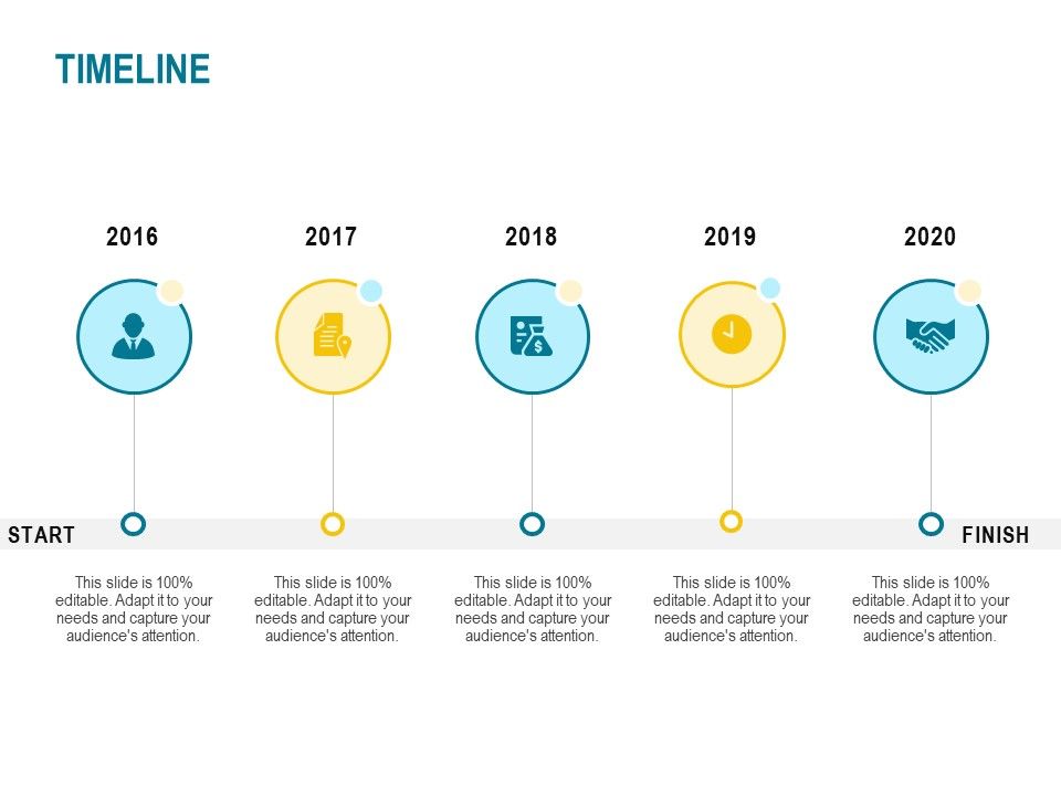 Command Line Interface Timeline Ppt File Maker PDF Command Line Interface Timeline Ppt File Maker PDF