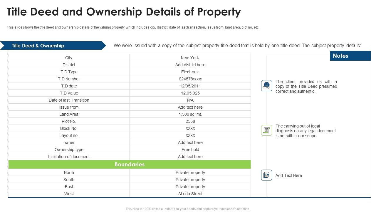 Commercial Property Evaluation Techniques Title Deed And Ownership ... Commercial Property Evaluation Techniques Title Deed And Ownership ...