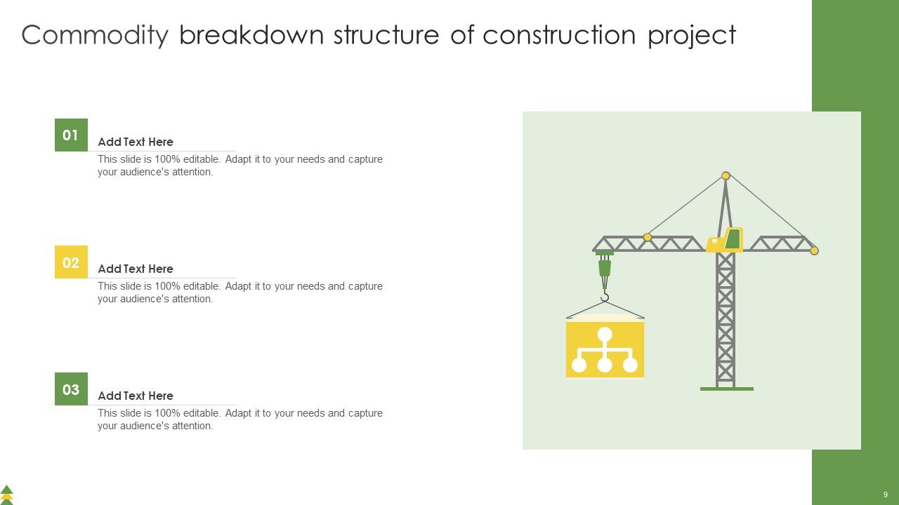 Commodity Breakdown Structure Ppt PowerPoint Presentation Complete Deck ...
