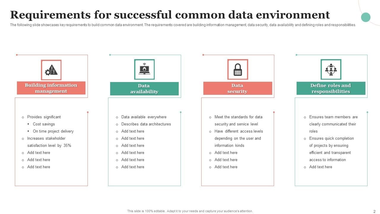 Common Data Environment Ppt PowerPoint Presentation Complete Deck With ... Common Data Environment Ppt PowerPoint Presentation Complete Deck With ...