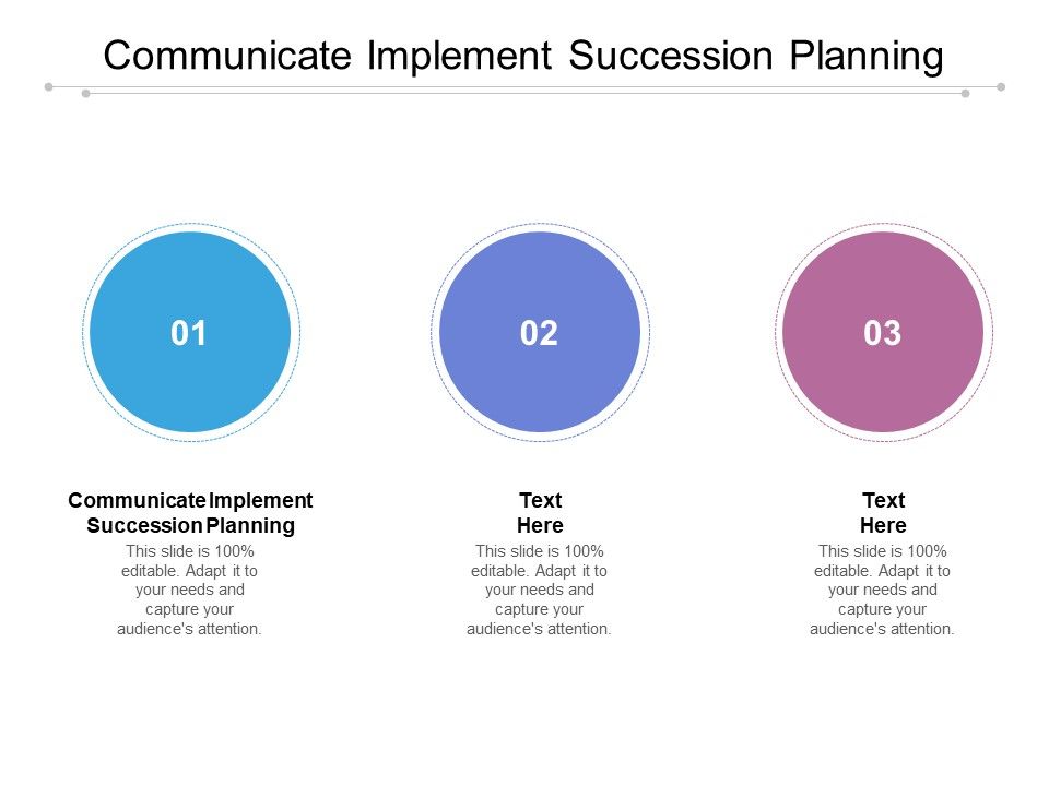 Communicate Implement Succession Planning Ppt PowerPoint Presentation ...