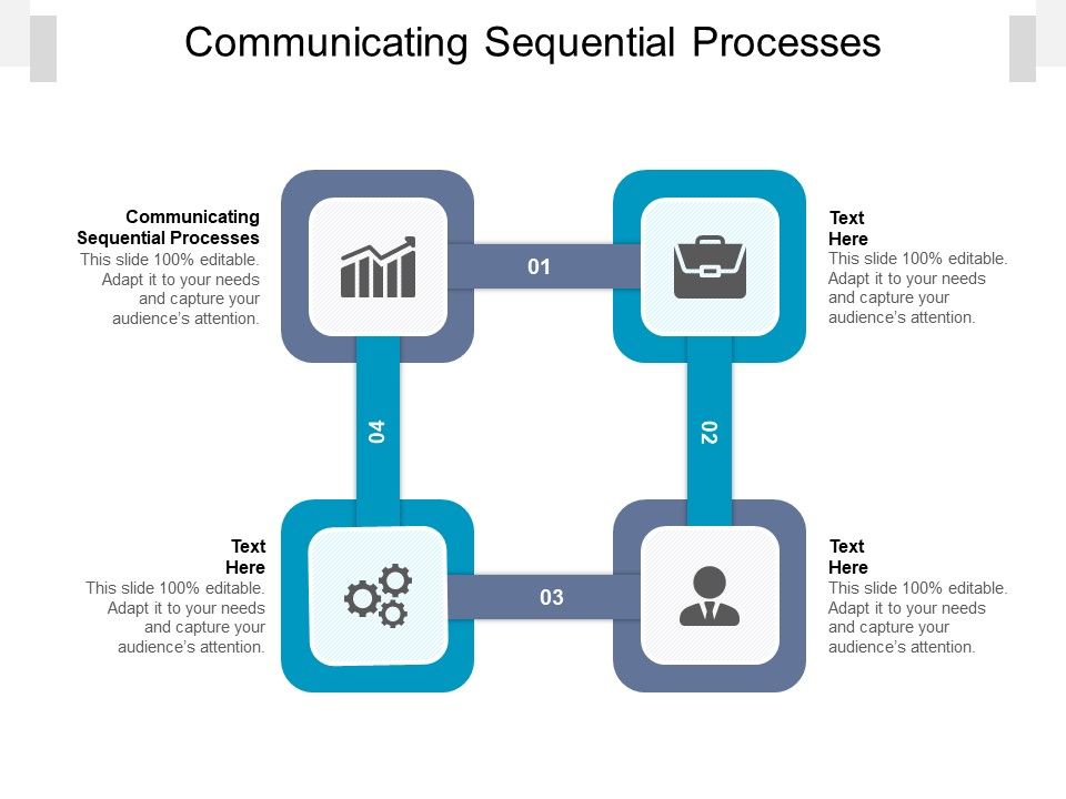Communicating Sequential Processes Ppt Powerpoint Presentation Ideas Smartart Cpb Pdf 