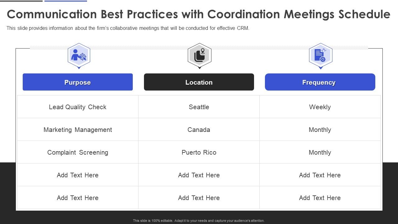 Communication Best Practices With Coordination Meetings Schedule