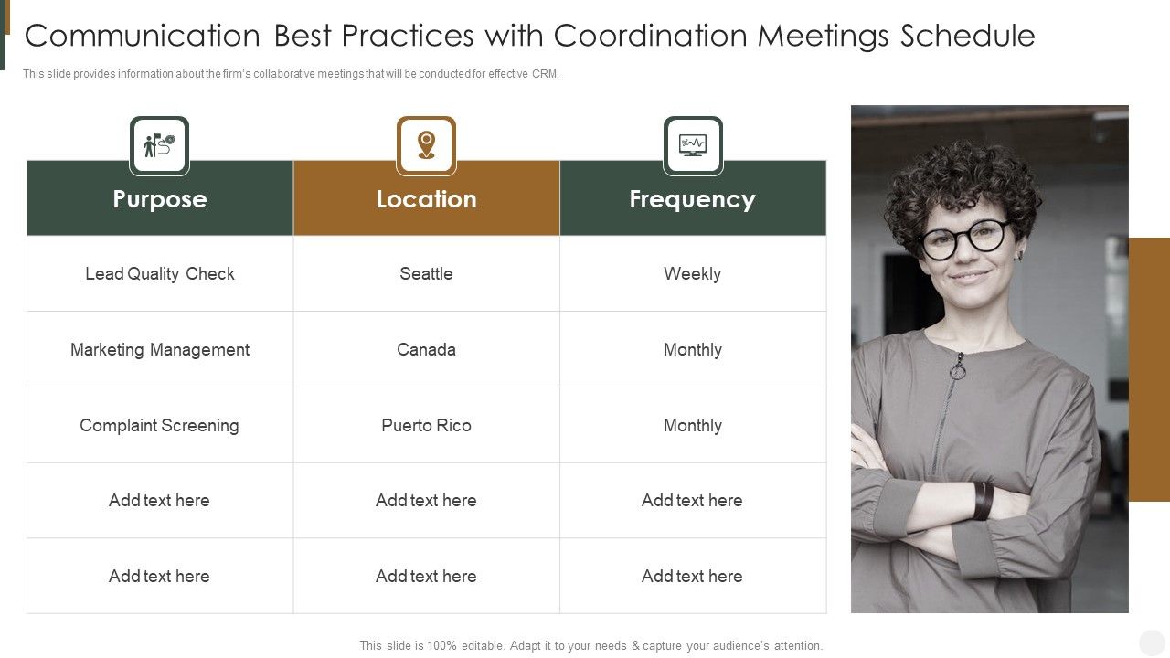Communication Best Practices With Coordination Meetings Schedule