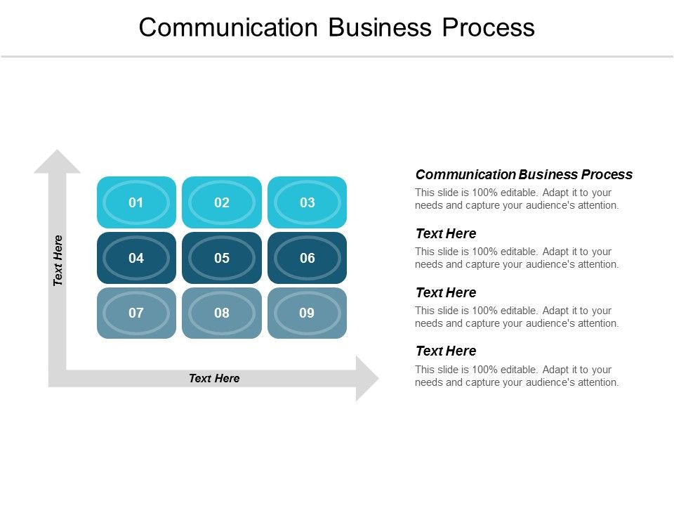 Communication Business Process Ppt Powerpoint Presentation File