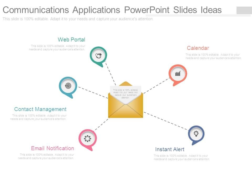 Communications Applications Powerpoint Slides Ideas Communications Applications Powerpoint Slides Ideas