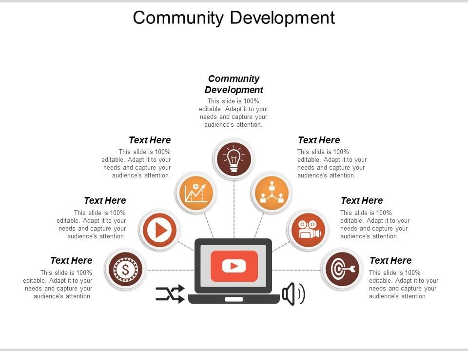Community Development Ppt Powerpoint Presentation Infographic Template Example File Cpb