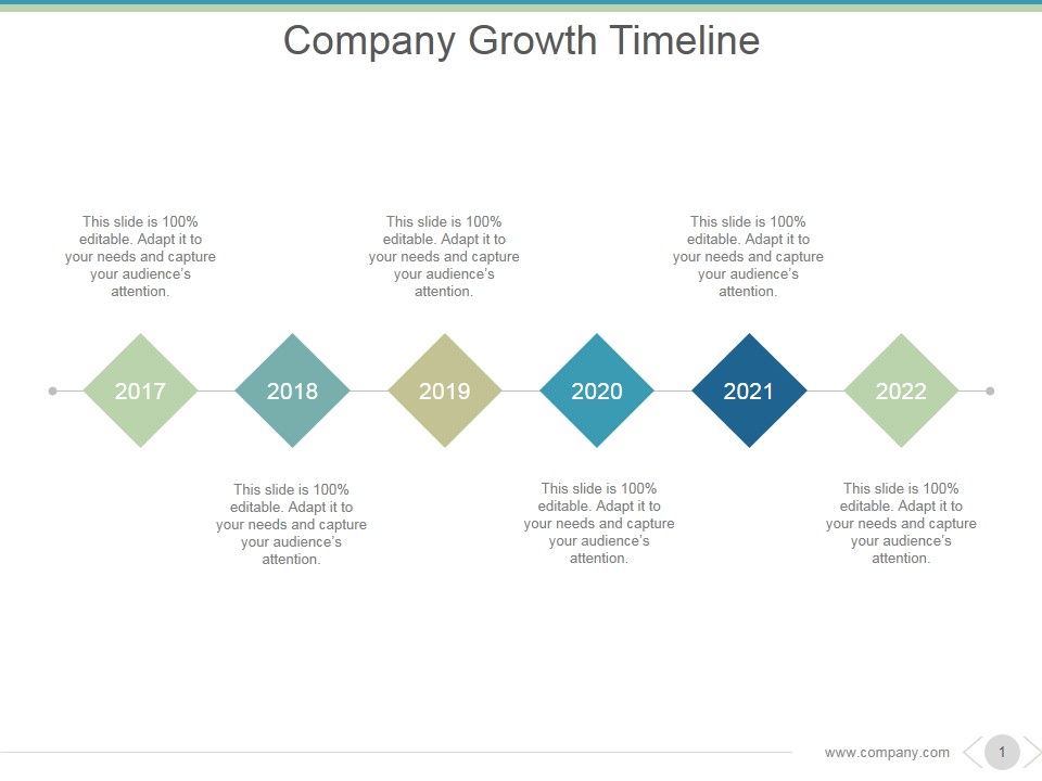 Company Growth Timeline Ppt PowerPoint Presentation Graphics Company Growth Timeline Ppt PowerPoint Presentation Graphics