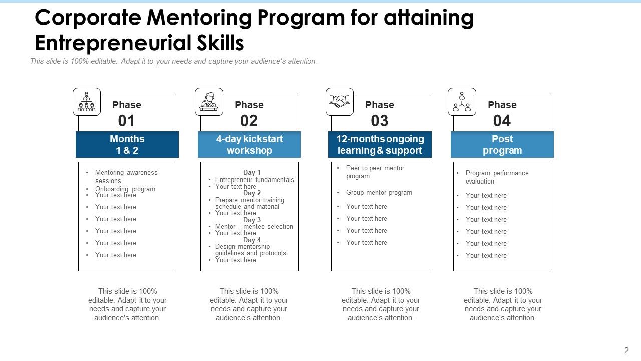 Company Mentorship Technical Management Ppt PowerPoint Presentation ... Company Mentorship Technical Management Ppt PowerPoint Presentation ...
