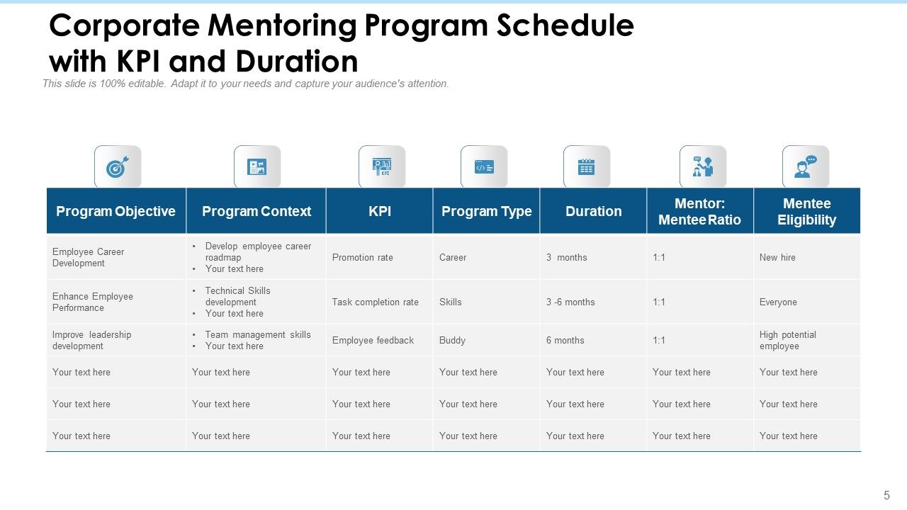 Company Mentorship Technical Management Ppt PowerPoint Presentation ... Company Mentorship Technical Management Ppt PowerPoint Presentation ...