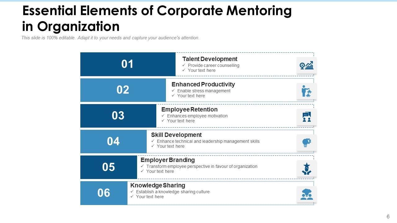 Company Mentorship Technical Management Ppt PowerPoint Presentation ... Company Mentorship Technical Management Ppt PowerPoint Presentation ...
