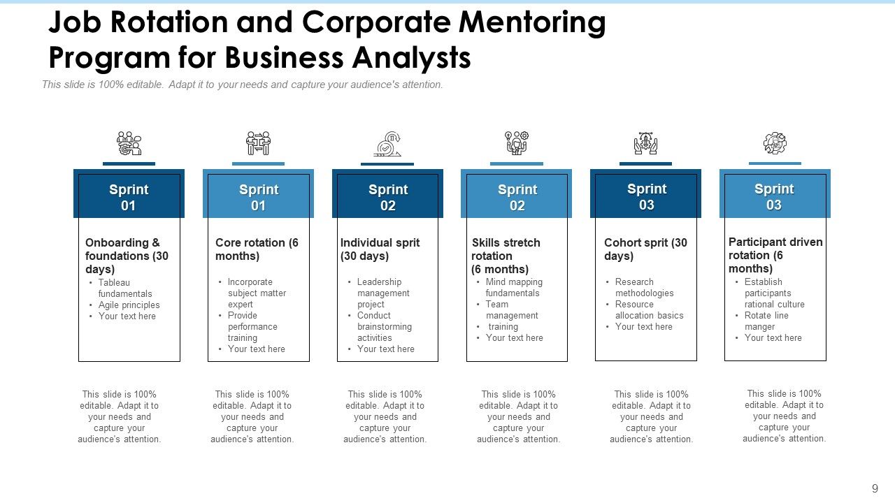 Company Mentorship Technical Management Ppt PowerPoint Presentation ... Company Mentorship Technical Management Ppt PowerPoint Presentation ...