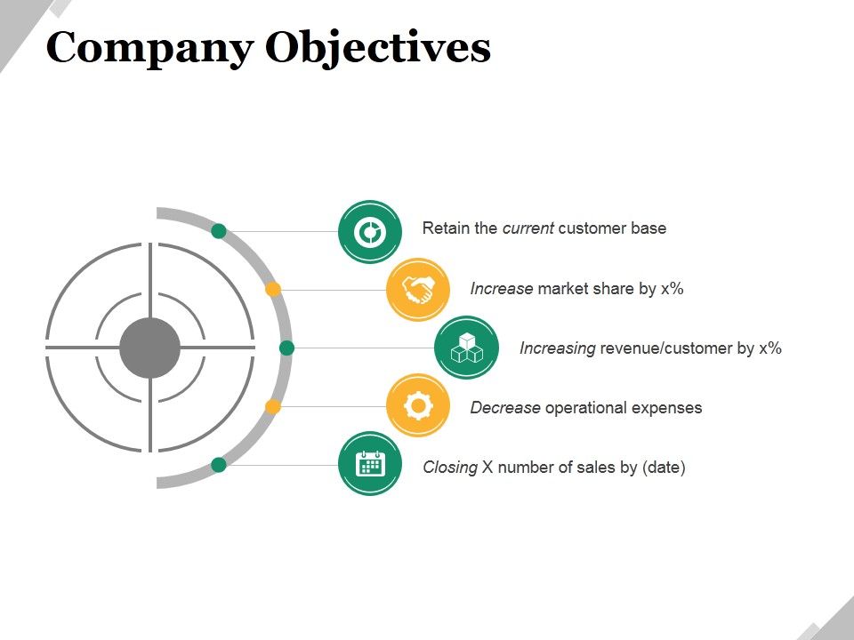 Company Objectives Ppt PowerPoint Presentation File Layouts