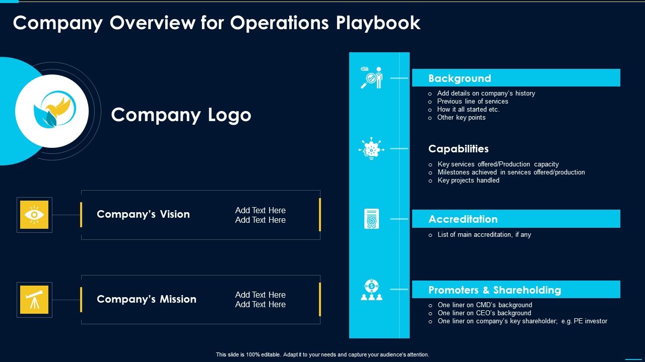 Company Overview For Operations Playbook Microsoft PDF Company Overview For Operations Playbook Microsoft PDF