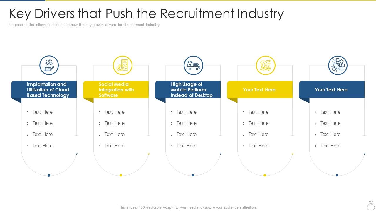 Company Recruitment Application Investor Funding Pitch Deck Key Drivers ...