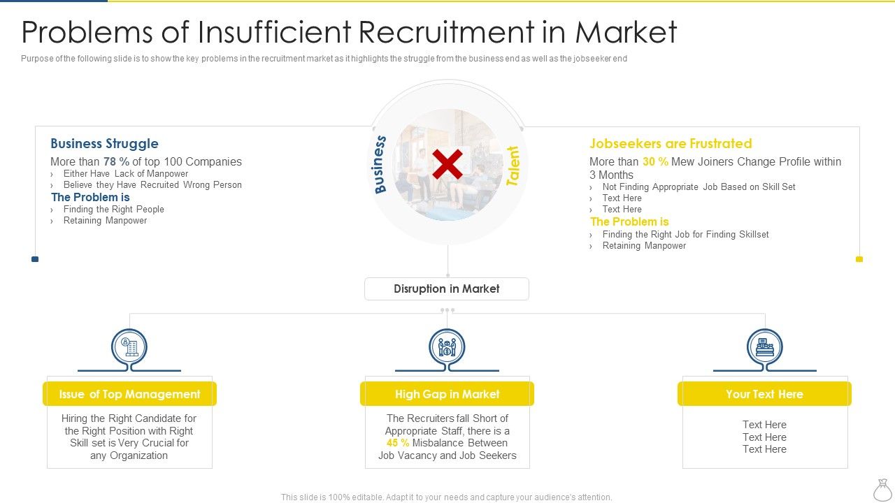 Company Recruitment Application Investor Funding Pitch Deck Problems Of ...