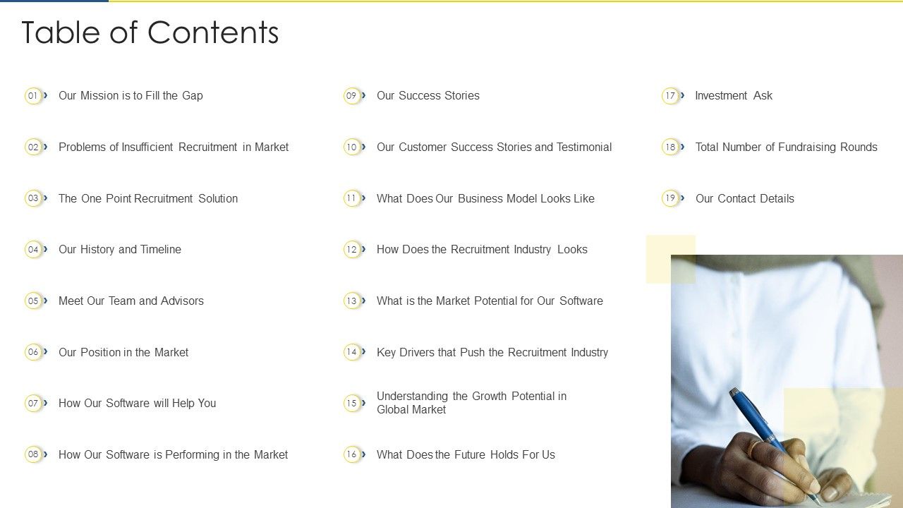 Company Recruitment Application Investor Funding Pitch Deck Table Of ...