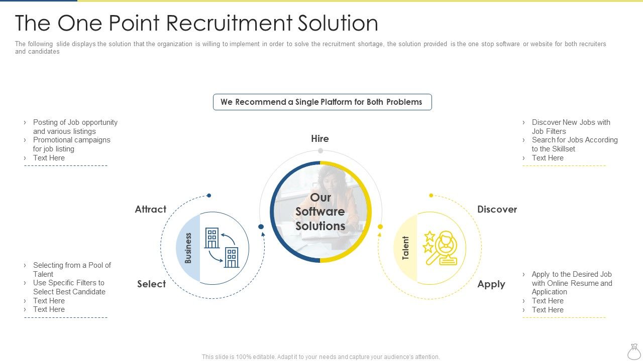Company Recruitment Application Investor Funding Pitch Deck The One ...