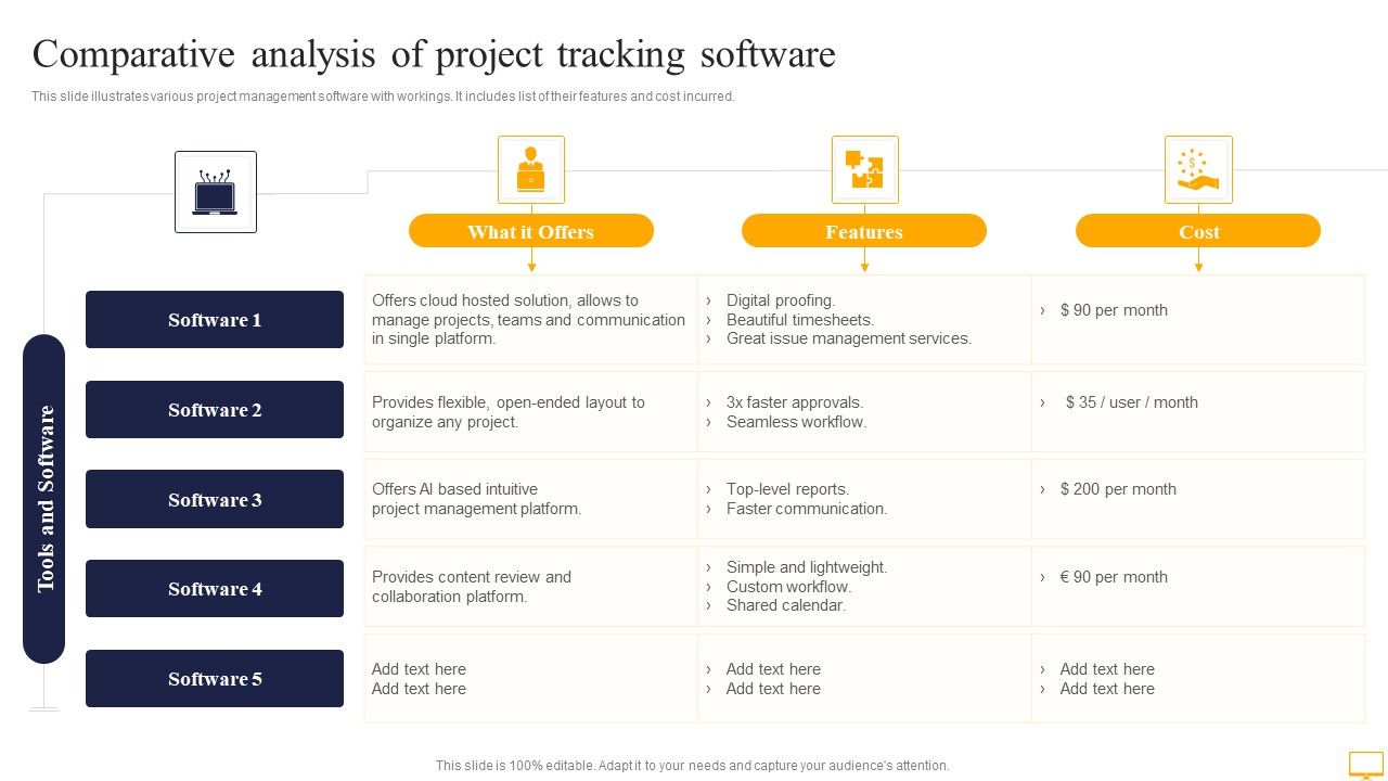 Comparative Analysis Of Project Tracking Software Inspiration PDF Comparative Analysis Of Project Tracking Software Inspiration PDF