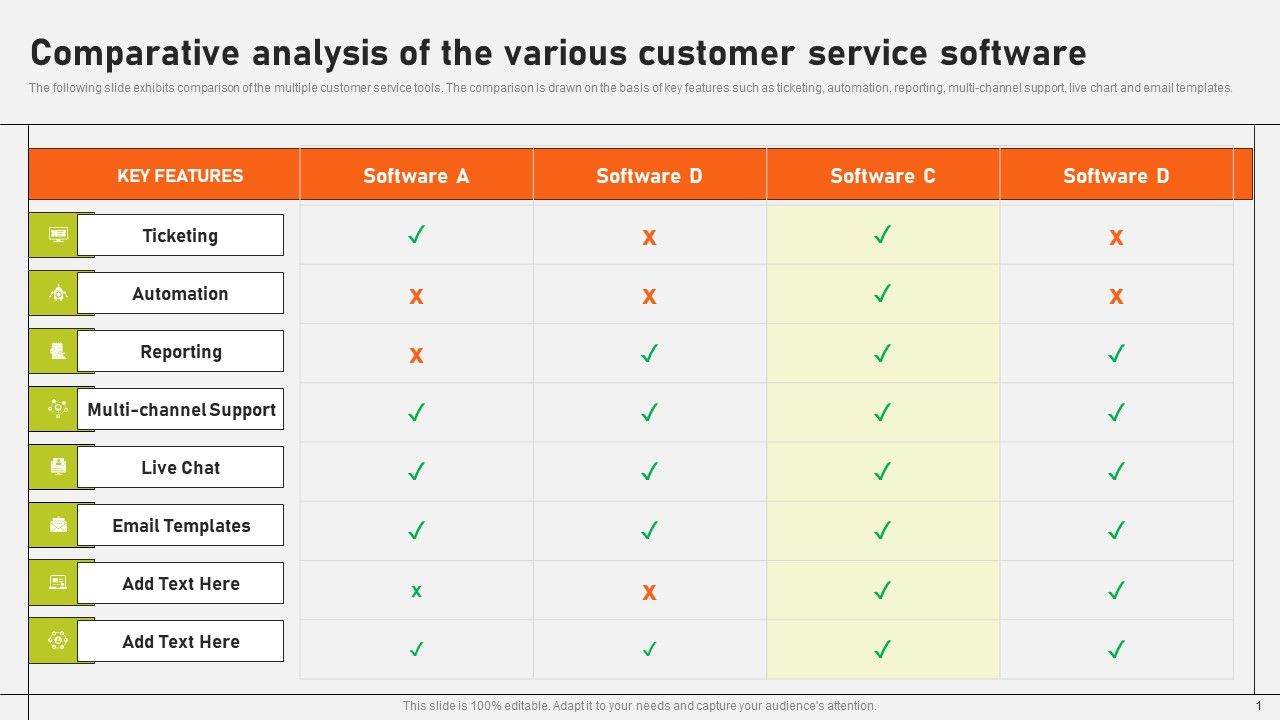 Comparative Analysis Of The Various Customer Service Software Brochure PDF Comparative Analysis Of The Various Customer Service Software Brochure PDF