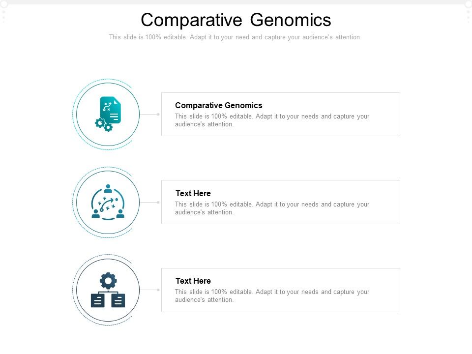 Comparative Genomics Ppt PowerPoint Presentation Visual Aids Portfolio Cpb Pdf