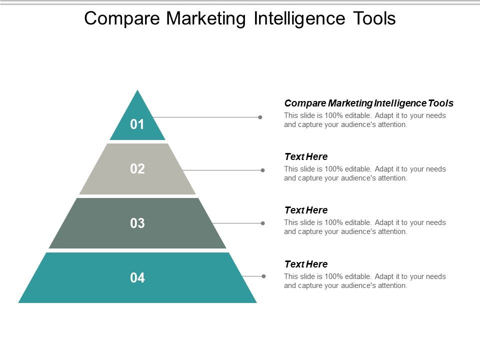 Compare Marketing Intelligence Tools Ppt PowerPoint Presentation ...