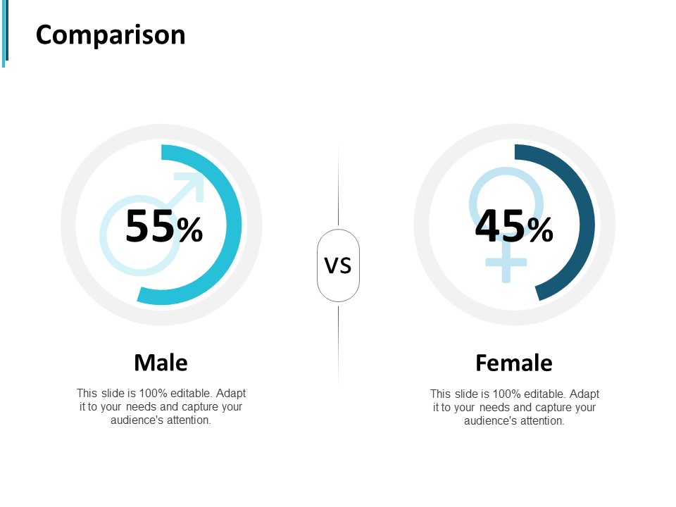 Comparison Male And Female Ppt PowerPoint Presentation File Graphics
