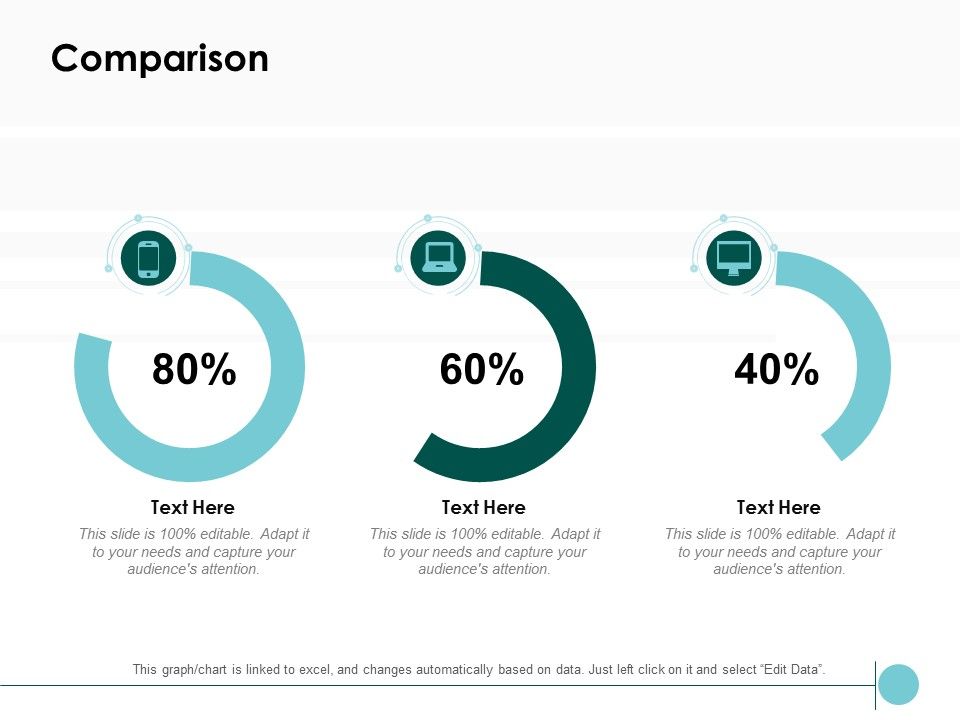 Comparison Management Ppt Powerpoint Presentation Layouts Good