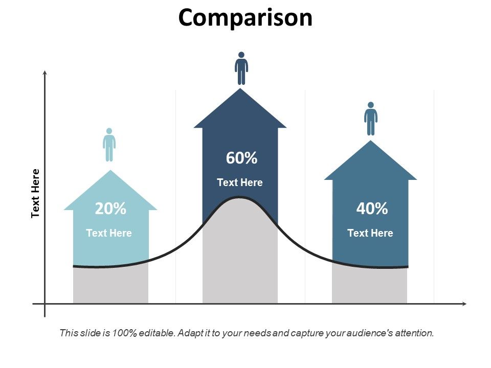 Comparison Marketing Ppt PowerPoint Presentation Gallery Graphic Tips