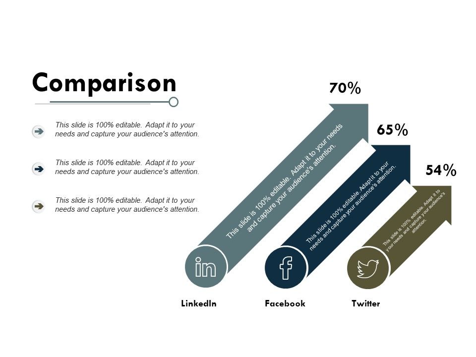 Comparison Planning Ppt PowerPoint Presentation Outline Mockup Comparison Planning Ppt PowerPoint Presentation Outline Mockup
