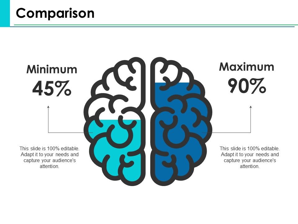 Comparison Ppt PowerPoint Presentation Outline Gallery Comparison Ppt PowerPoint Presentation Outline Gallery