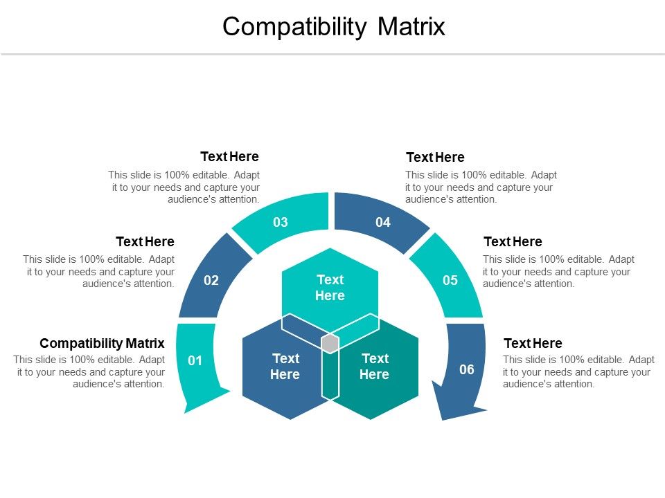 Compatibility Matrix Ppt Powerpoint Presentation Inspiration Deck Cpb 2424