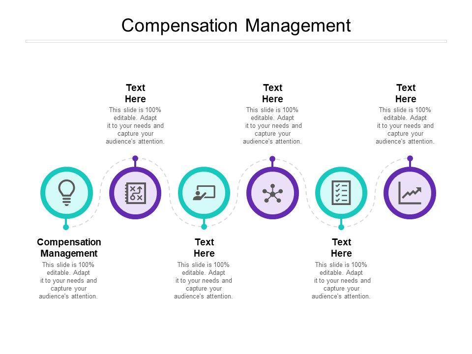 Compensation Management Ppt PowerPoint Presentation Portfolio Master Slide Cpb
