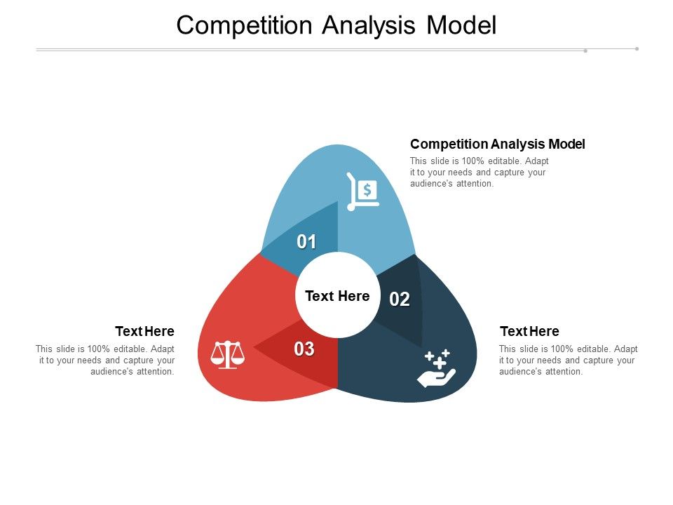 Competition Analysis Model Ppt PowerPoint Presentation Portfolio ... Competition Analysis Model Ppt PowerPoint Presentation Portfolio ...