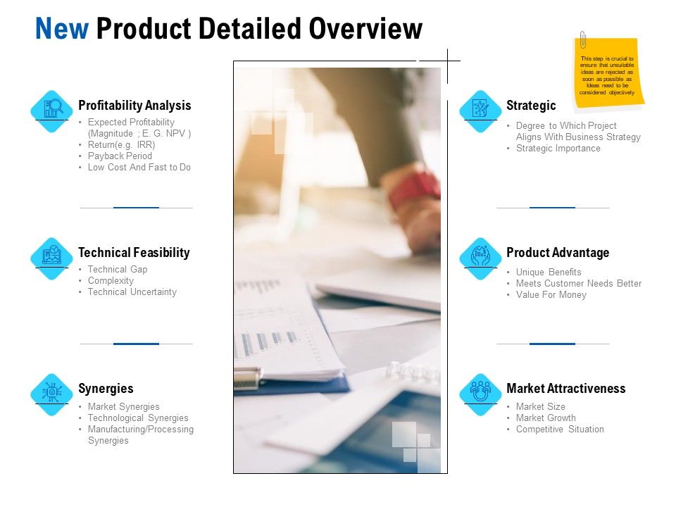 Competition In Market New Product Detailed Overview Ppt Styles Samples PDF