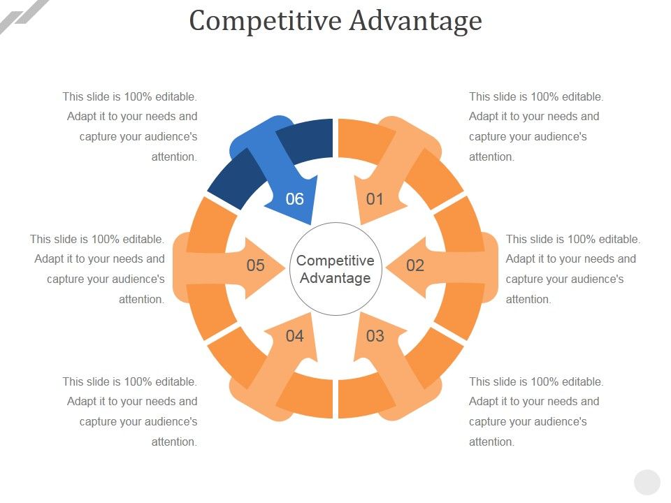 Competitive Advantage Ppt PowerPoint Presentation File Good