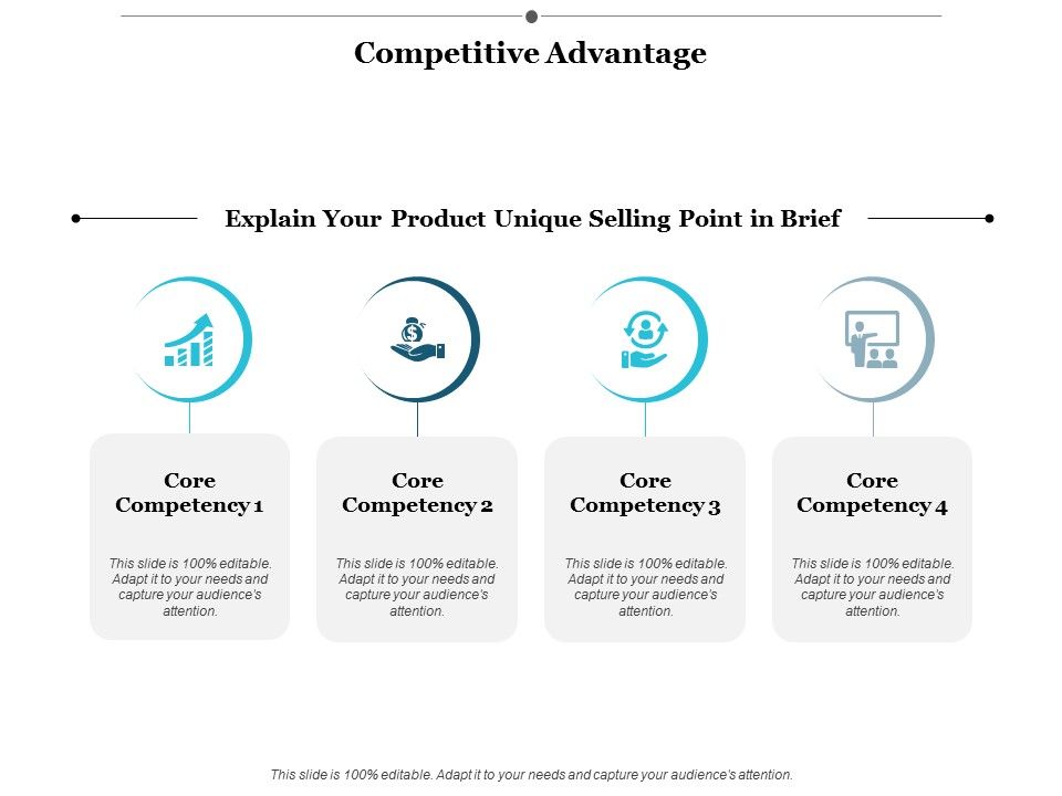 Competitive Advantage Ppt PowerPoint Presentation File Slides Competitive Advantage Ppt PowerPoint Presentation File Slides