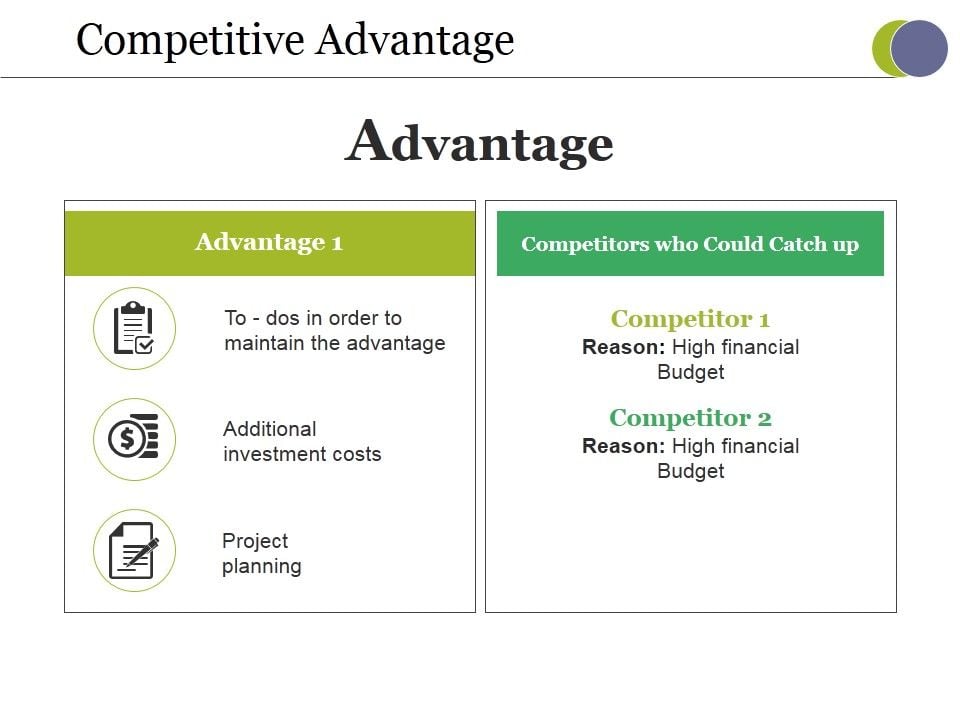 Competitive Advantage Ppt PowerPoint Presentation Inspiration Layouts Competitive Advantage Ppt PowerPoint Presentation Inspiration Layouts
