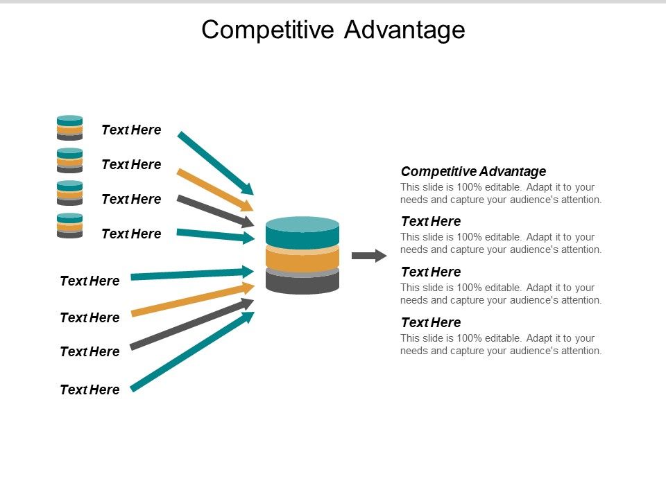 Competitive Advantage Ppt PowerPoint Presentation Layouts Slide ... Competitive Advantage Ppt PowerPoint Presentation Layouts Slide ...