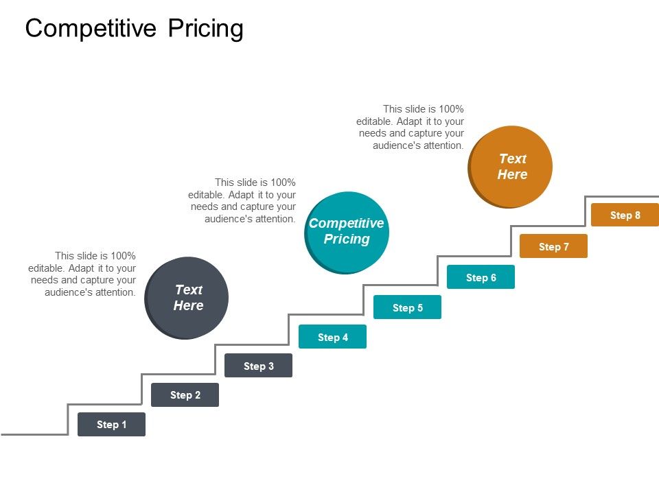 Competitive Pricing Ppt PowerPoint Presentation Layouts Inspiration Cpb Competitive Pricing Ppt PowerPoint Presentation Layouts Inspiration Cpb