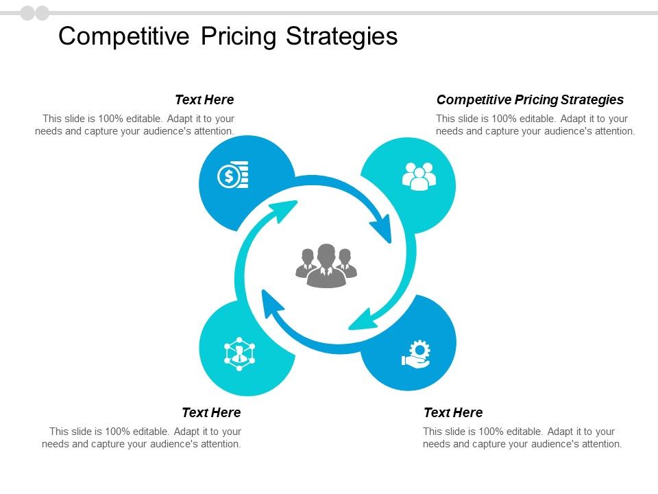 Competitive Pricing Strategies Ppt PowerPoint Presentation Show ... Competitive Pricing Strategies Ppt PowerPoint Presentation Show ...