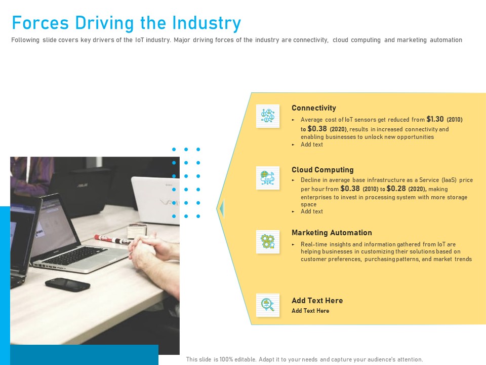 Competitor Analysis Forces Driving The Industry Ppt Slides Information PDF