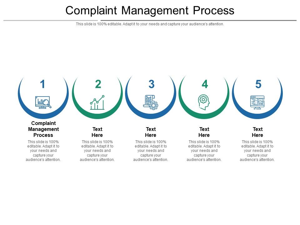 Complaint Management Process Ppt PowerPoint Presentation Slides Example Cpb Pdf