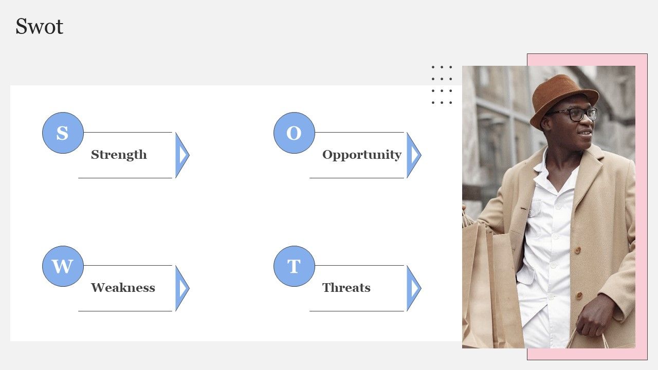 Complete Brand Promotion Playbook Swot Designs PDF Complete Brand Promotion Playbook Swot Designs PDF