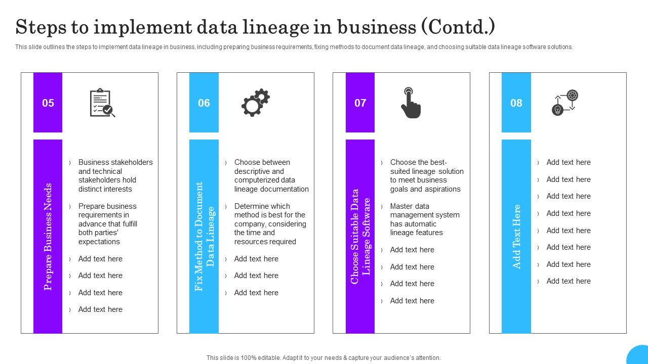 Comprehensive Analysis Of Different Data Lineage Classification Steps ... Comprehensive Analysis Of Different Data Lineage Classification Steps ...