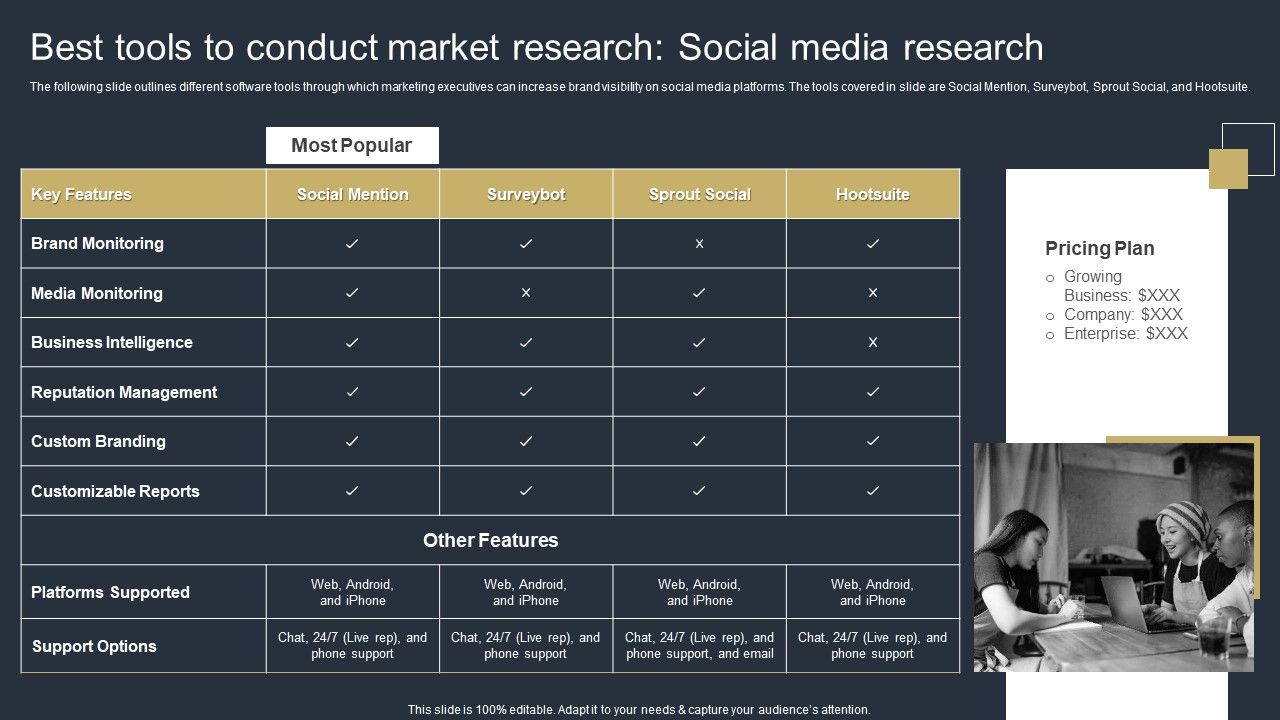 Comprehensive Market Research Guide Best Tools To Conduct Market ... Comprehensive Market Research Guide Best Tools To Conduct Market ...