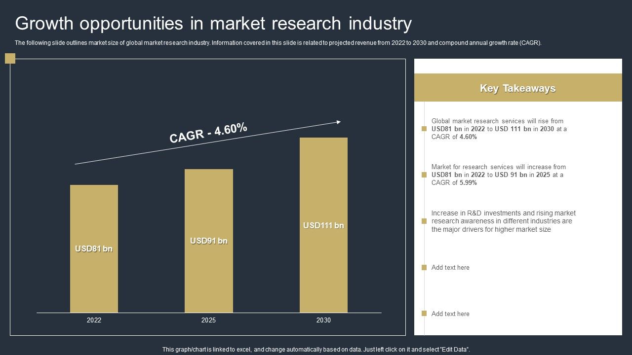 Comprehensive Market Research Guide Growth Opportunities In Market ... Comprehensive Market Research Guide Growth Opportunities In Market ...