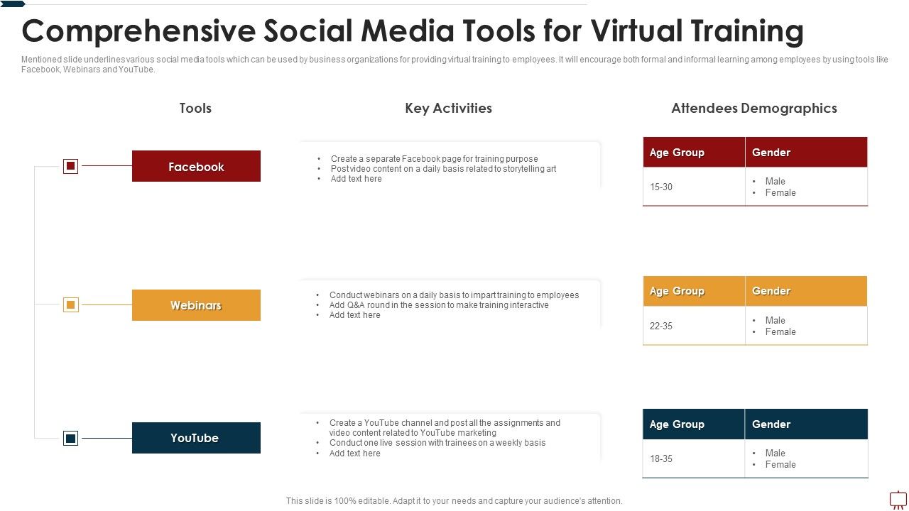 Comprehensive Social Media Tools For Virtual Training Ppt File Slides PDF