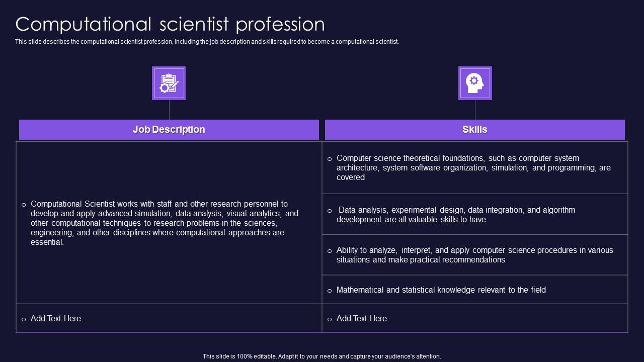 Computational Scientist Profession Scientific Computation For Business ... Computational Scientist Profession Scientific Computation For Business ...
